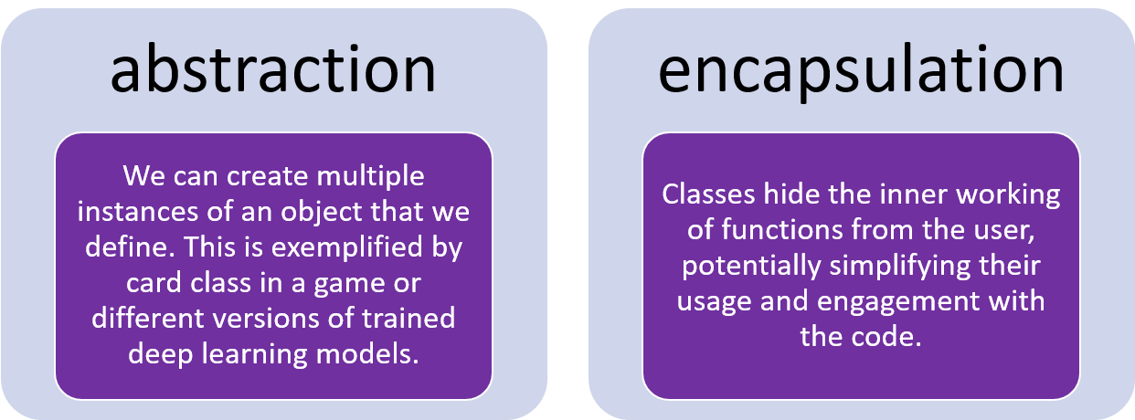 Using Classes In Python Datathrillz